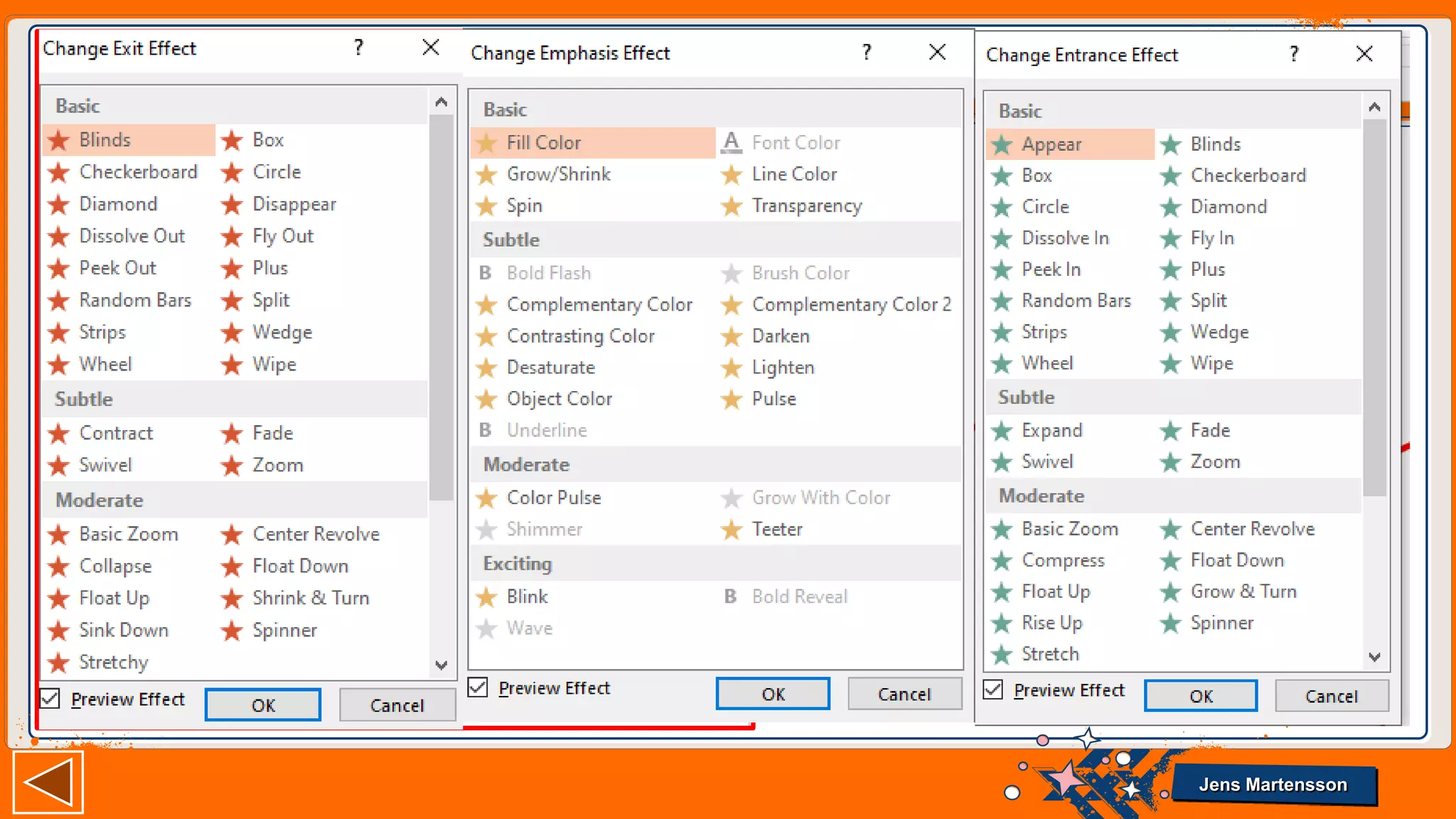 Memaksimalkan penggunaan power point dalam kbm | PPTX