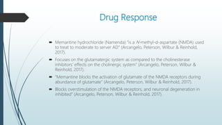 Memantine (Namenda) | PPTX