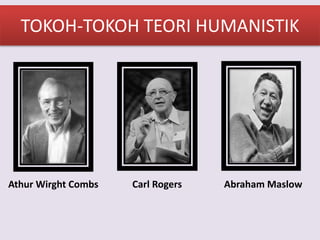 Teori Psikologi: Humanistik | PPTX