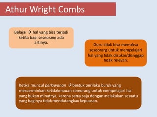 Teori Psikologi: Humanistik | PPTX