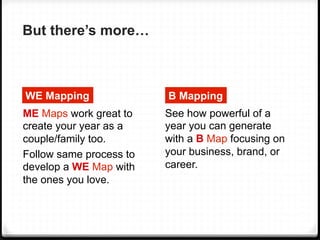 ME Mapping: Creating Your Year | PPT