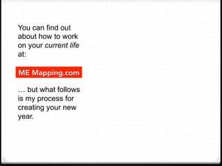 ME Mapping: Creating Your Year | PPT