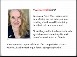 ME Mapping- Creating Your Year 2023 PDF.pdf
