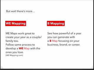 ME Mapping- Creating Your Year 2023 PDF.pdf