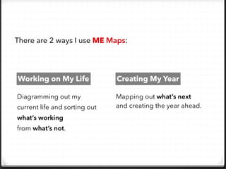 ME Mapping- Creating Your Year 2023 PDF.pdf