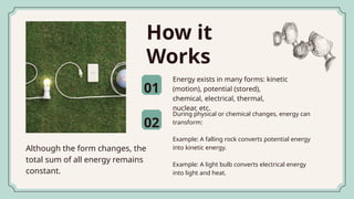 Law of Conservation of Energy Physics.pptx