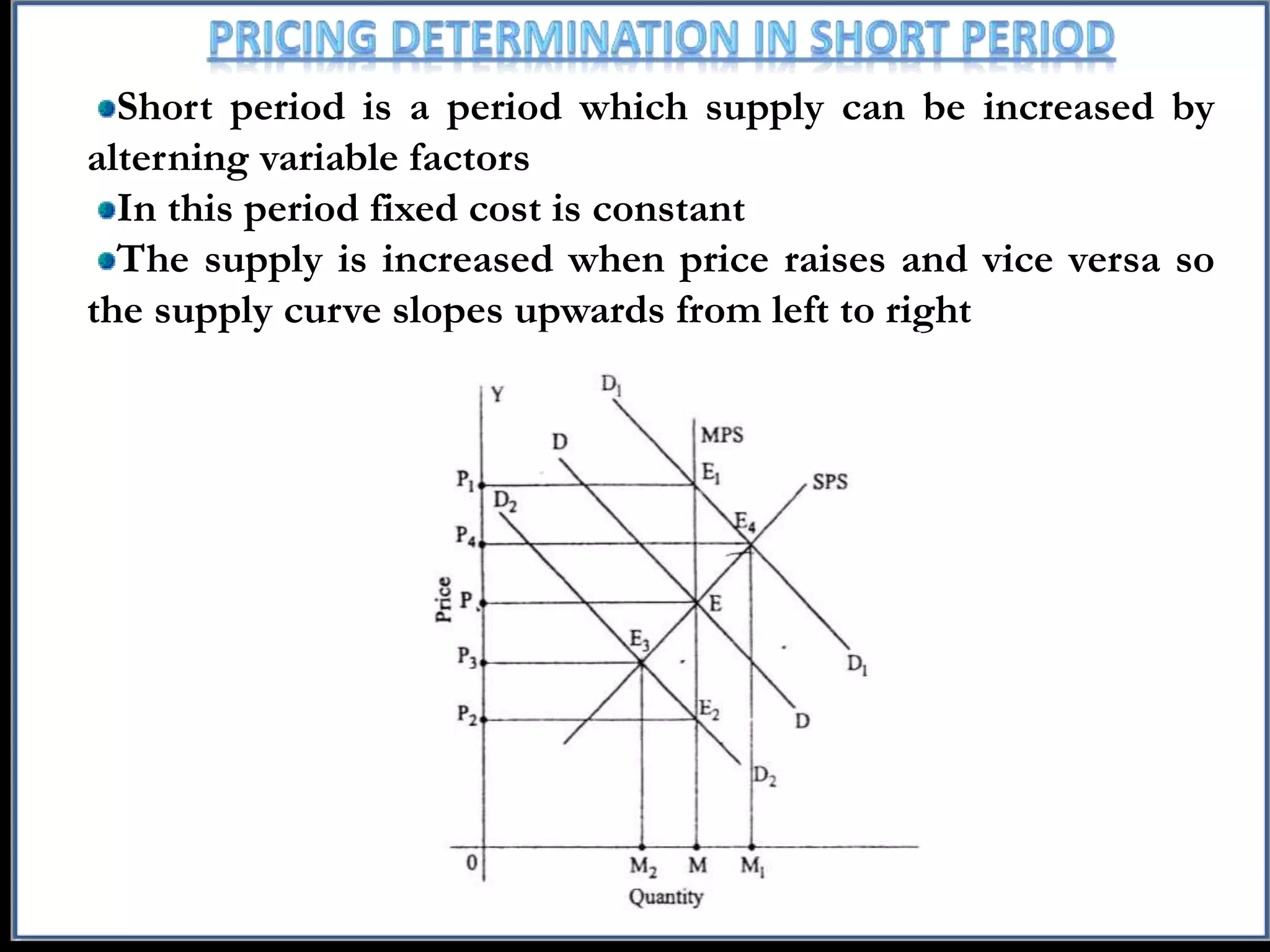 Managerial Economics Market Structures PPT | PPTX