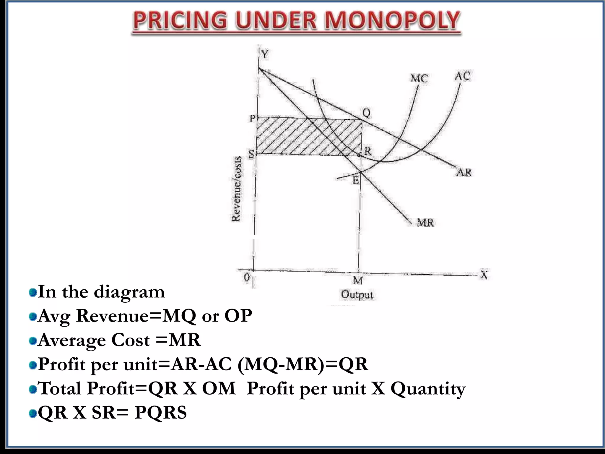 Managerial Economics Market Structures PPT | PPTX