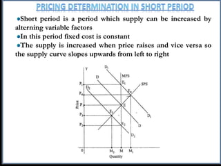 Managerial Economics Market Structures PPT | PPTX