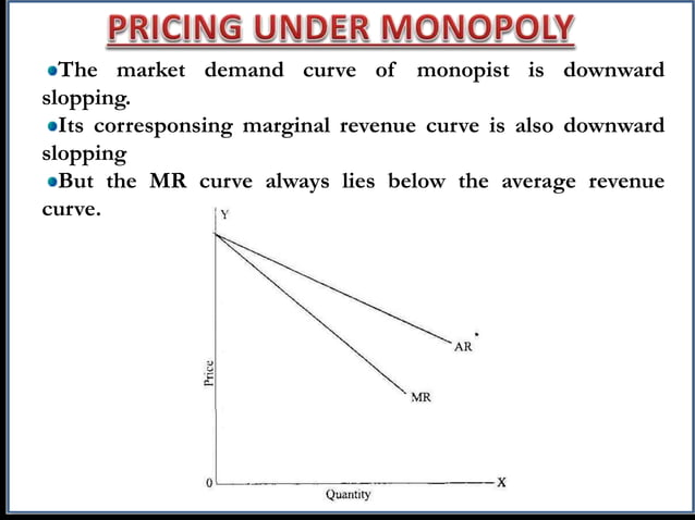 Managerial Economics Market Structures PPT | PPTX