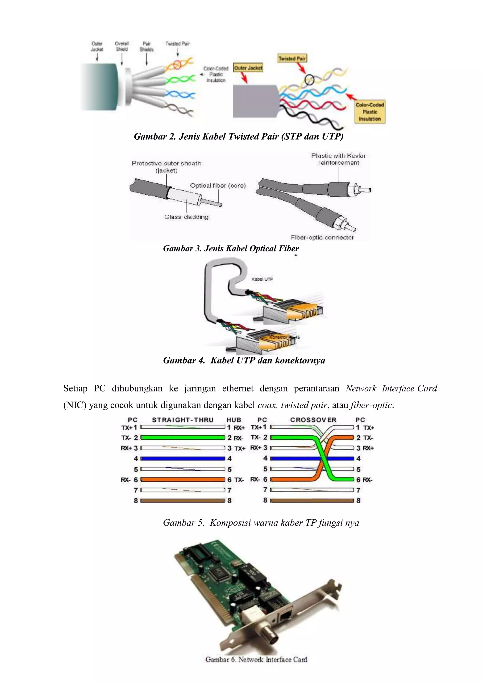 Laporan Praktek Jaringan Komputer "Memasang kabel jaringan" | DOCX