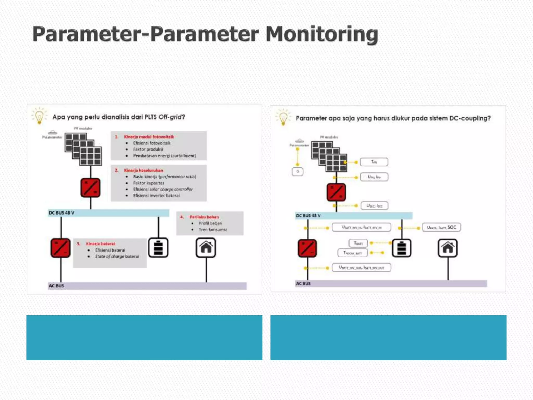 MEMASANG SISTIM MONITORING PEMBANGKIT LISTRIK TENAGA SURYA.pptx