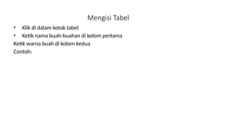 Memasukkan-Tabel-pada-Microsoft-Word.pptx