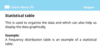 The Frequency Distribution Table - Mathpptx | PPTX