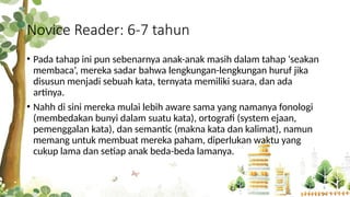 membaca membacamembacamembaca membaca membaca | PPTX