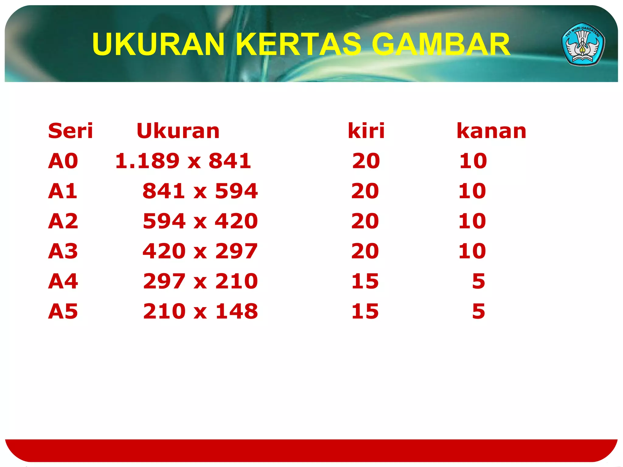 Materi Gambar Teknik Pemesinan | PPT