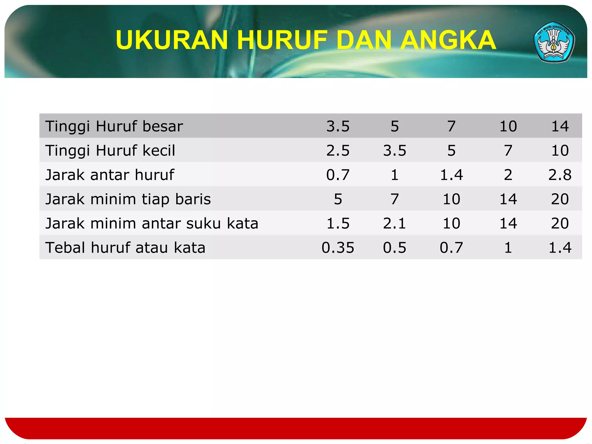 Materi Gambar Teknik Pemesinan | PPT