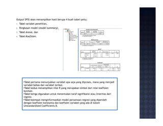 MEMBACA HASIL DAN INTERPRETASI HASIL UJI UJI SPSS | PPTX