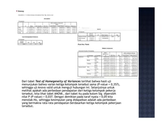 MEMBACA HASIL DAN INTERPRETASI HASIL UJI UJI SPSS | PPTX