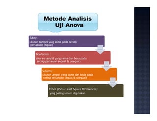 MEMBACA HASIL DAN INTERPRETASI HASIL UJI UJI SPSS | PPTX