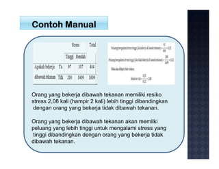 MEMBACA HASIL DAN INTERPRETASI HASIL UJI UJI SPSS | PPTX
