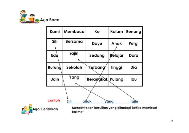 Membaca level 2.pdf