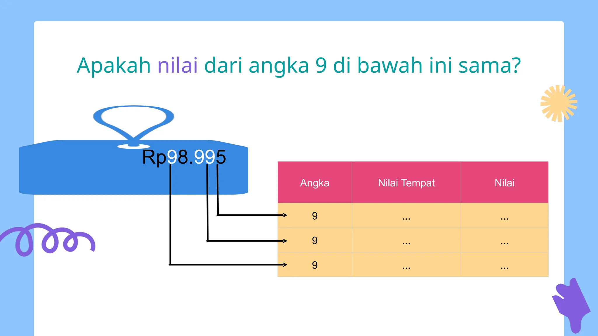 Membaca, Menulis dan Nilai Tempat Bilangan Cacah.pptx