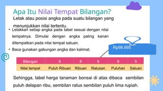 Membaca, Menulis dan Nilai Tempat Bilangan Cacah.pptx