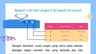 Membaca, Menulis dan Nilai Tempat Bilangan Cacah.pptx