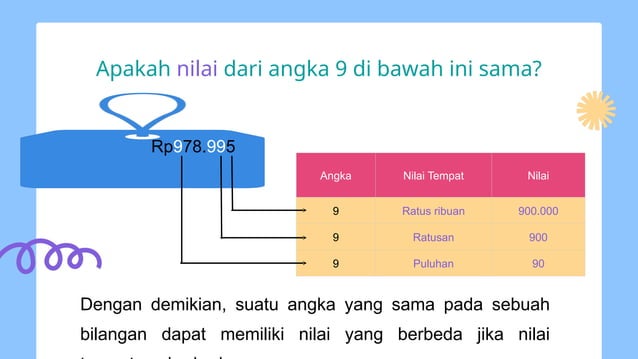 Membaca, Menulis dan Nilai Tempat Bilangan Cacah.pptx