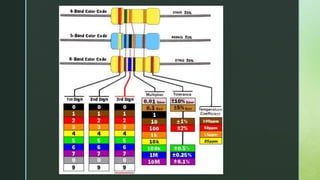 MEMBACA NILAI RESISTOR & KAPASITOR.pptx