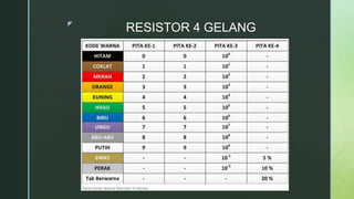 MEMBACA NILAI RESISTOR & KAPASITOR.pptx
