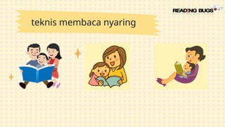 Membaca Nyaring Di Sekolah (read a loud).pptx