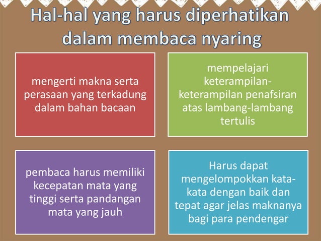 Membaca_Nyaring_PPT.pptx