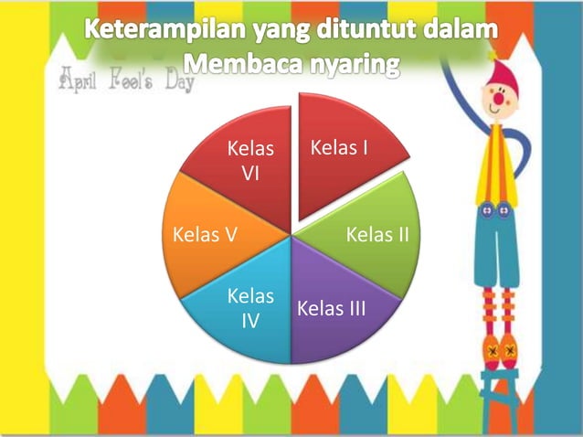 Membaca_Nyaring_PPT.pptx