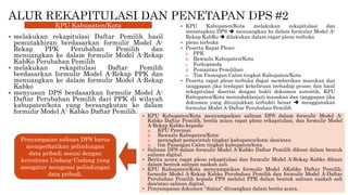 Presentasi dan membaca PKPU 7 THN 2024.pptx