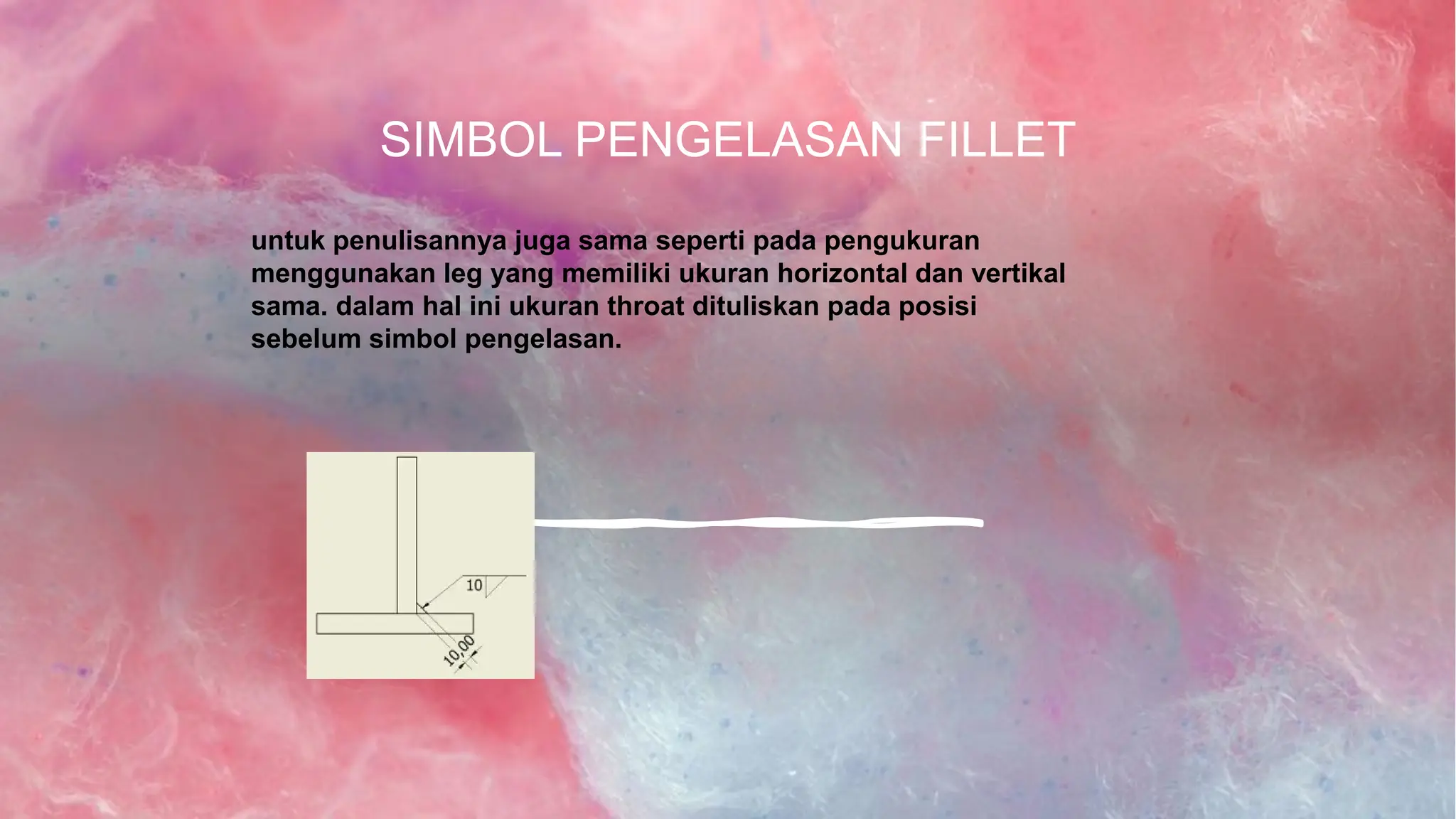 Cara Membaca Simbol simbol pengelasan (PPT).pdf