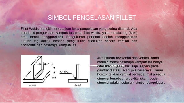 Cara Membaca Simbol simbol pengelasan (PPT).pdf