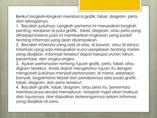 Membaca skimming dan scanning | PPTX