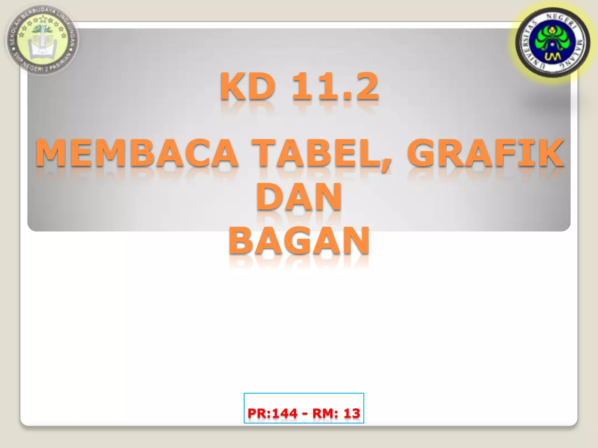 Membaca Tabel, Grafik dan Bagan | PPTX