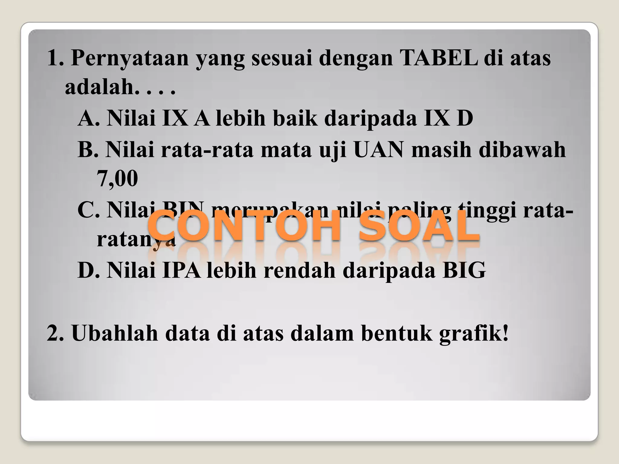 Membaca Tabel, Grafik dan Bagan | PPTX