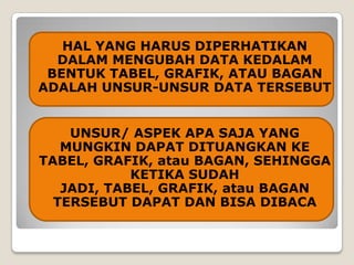 Membaca Tabel, Grafik dan Bagan | PPTX