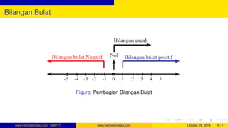 Membandingkan bilangan bulat | PDF
