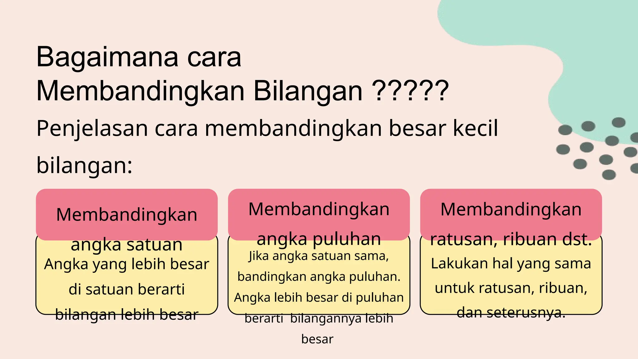 Membandingkan dan Mengurutkan bilangan cacah sampai 100.000.pptx