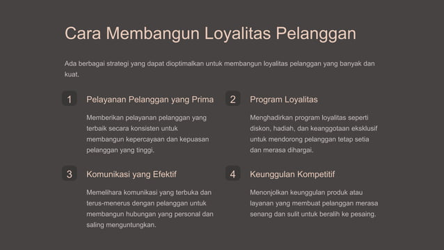 Membangun-Kepuasan-Pelanggan-dan-Loyaltas-Pelanggan.pptx