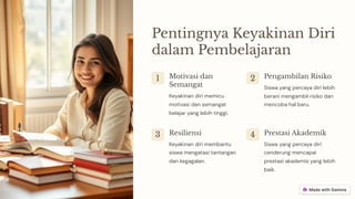 Membangun-Keyakinan-Kelas di sekolah dasar.pdf