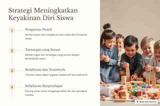 Membangun-Keyakinan-Kelas di sekolah dasar.pdf