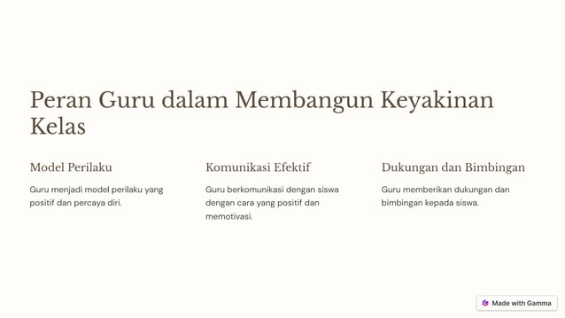 Membangun-Keyakinan-Kelas di sekolah dasar.pdf