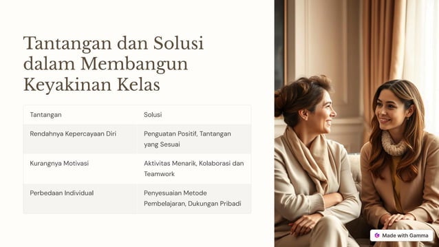 Membangun-Keyakinan-Kelas di sekolah dasar.pdf