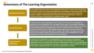 Membangun-Learning-Organization-Ver-1.0-Ses-BPPK-1_revisi.pdf